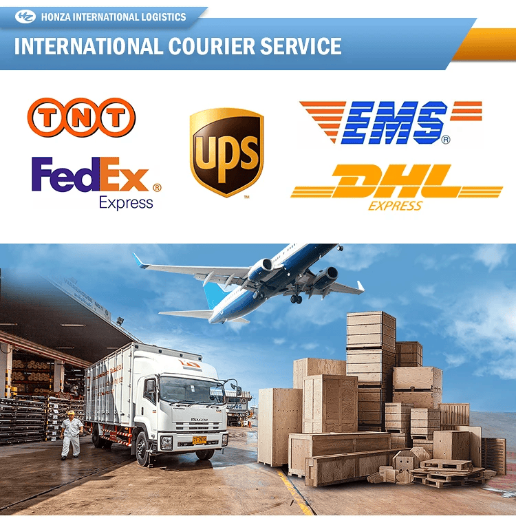 Fast International Express Courier Services | Reliable Shipping